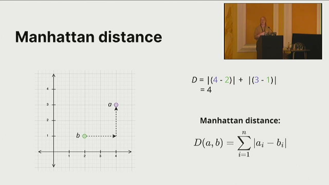 Vectorise all the things! How basic linear algebra can speed up your data science code: J Burchell