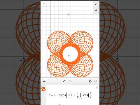 Weird Polar Graphs in Desmos -1 |Desmos| #animation #coordinate #mathématiques #matematica #algebra