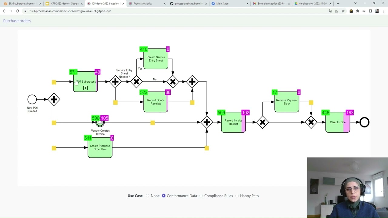 ICPM 2022 demo video