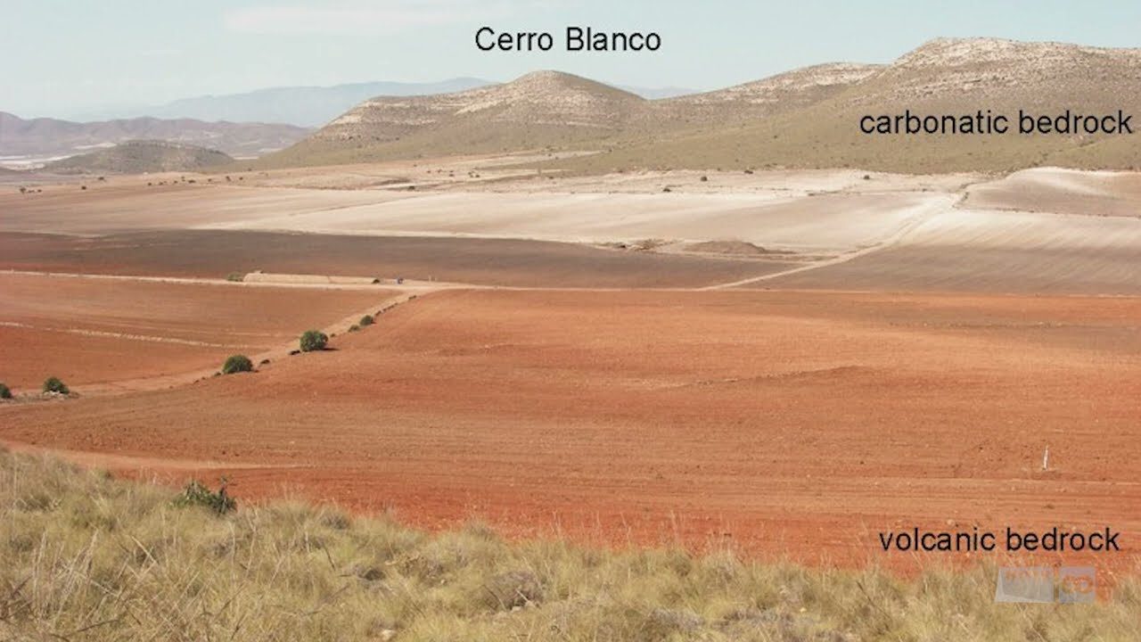 Soil-09.1: Tutorial - Data