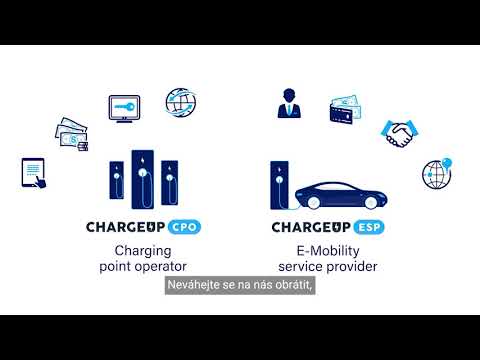 ChargeUp: comprehensive software for E-Mobility - look into the application