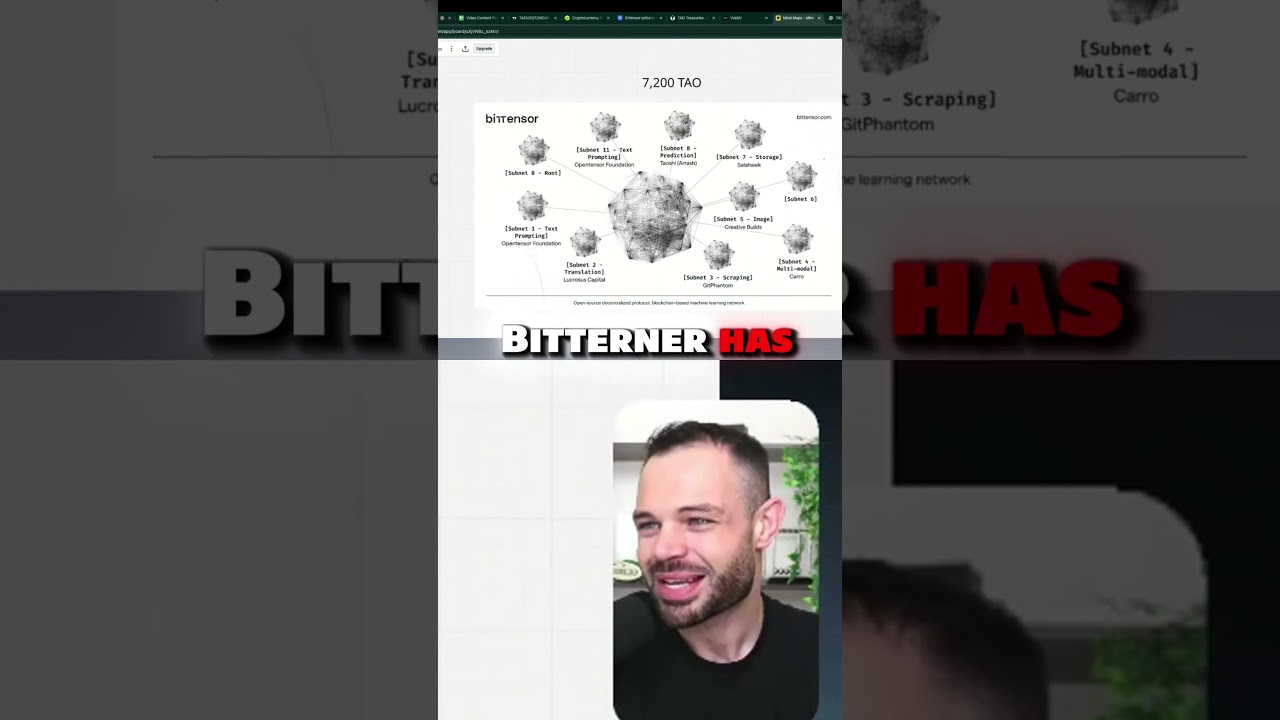 12 Tao to $1M BitTensor's Exponential Growth Explained #crypto #taocrypto #bittensor