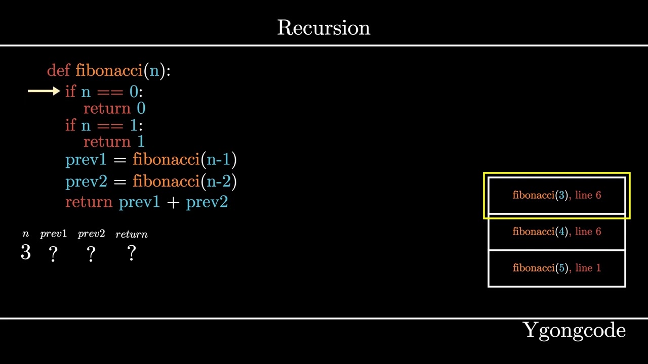 Learn Recursion In 5 Minutes | Visualization, Code, Example