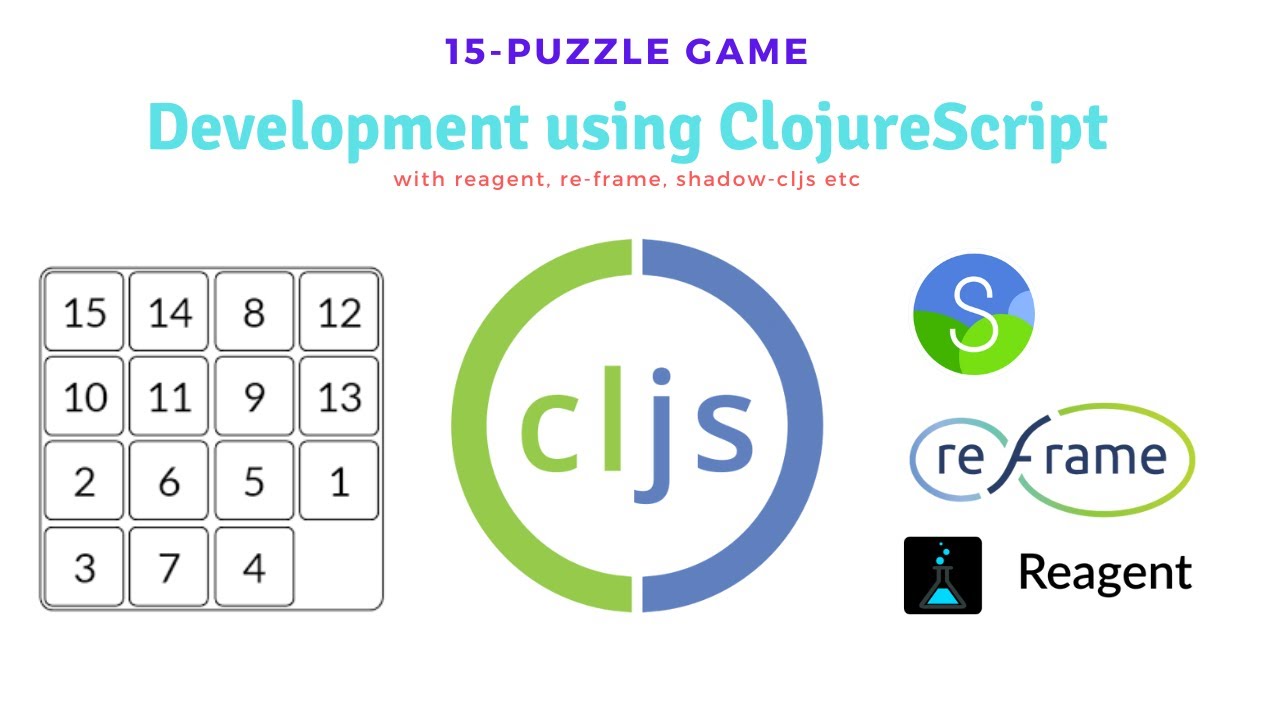 Developing15 puzzle game with #ClojureScript - Part 1