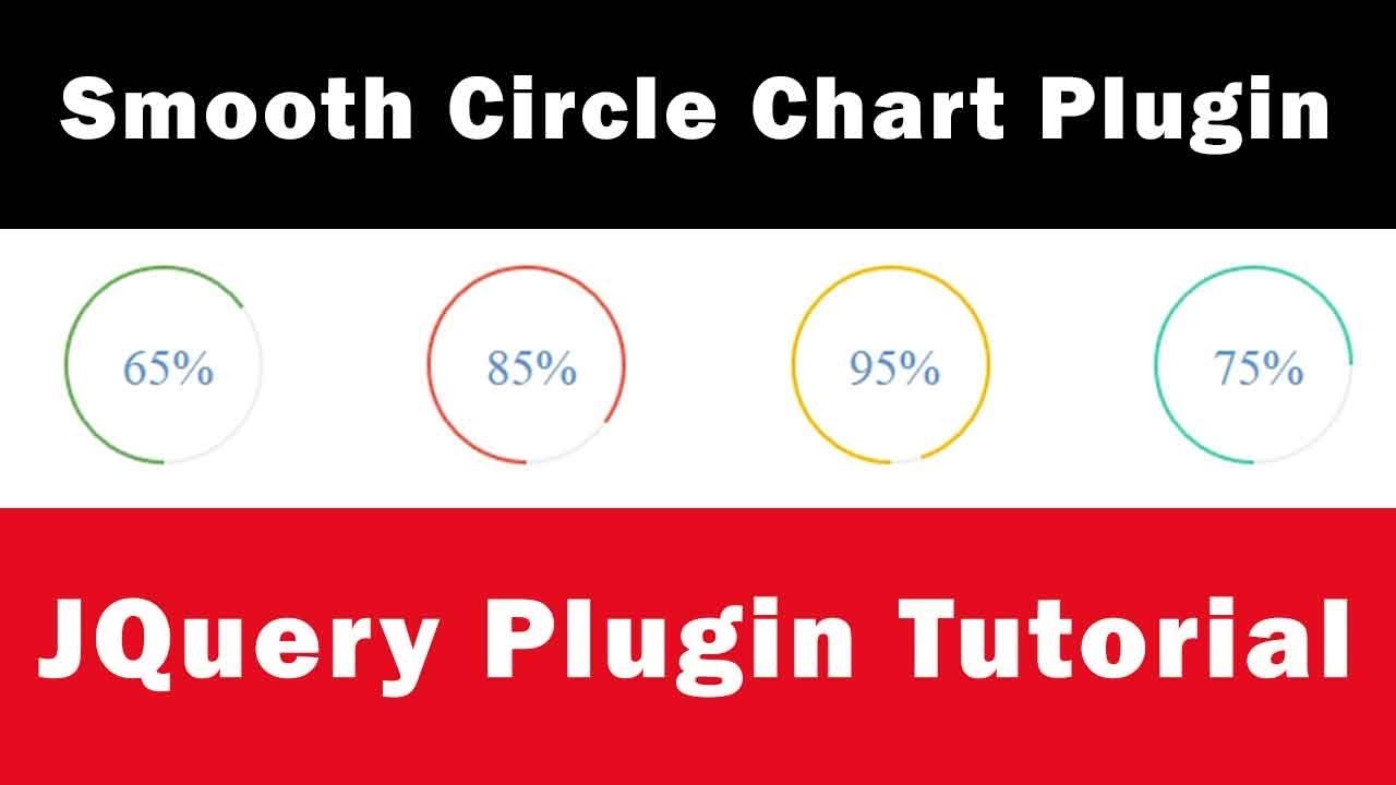 Smooth Circle Chart Plugin Tutorial | JQuery Plugins Tutorial | Tutorial for Beginners