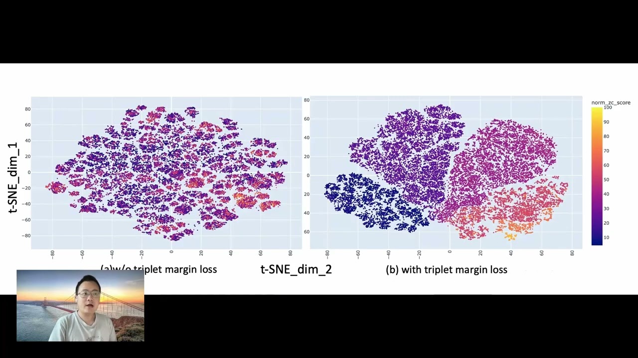 [AUTOML23] Generating Neural Network Architectures with Conditional Graph Normalizing Flows
