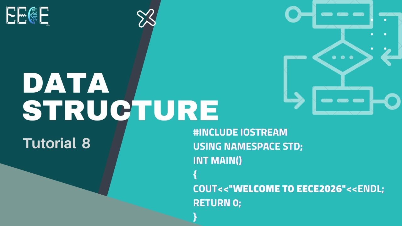Data Structure || Linear Lists || Tutorial 8