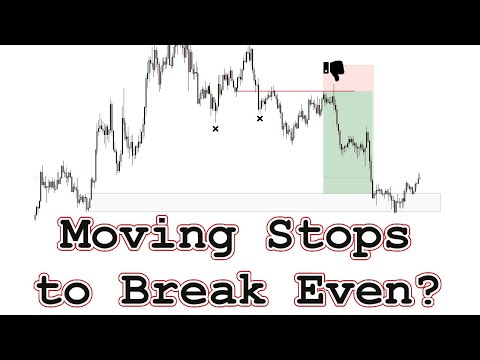 Using Price Action and Volume Profile to Trail Stop Loss Protections on Trades