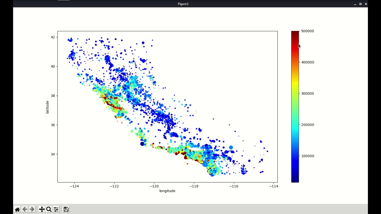 Python - machine learning #3 - geographical visualization - coding for all