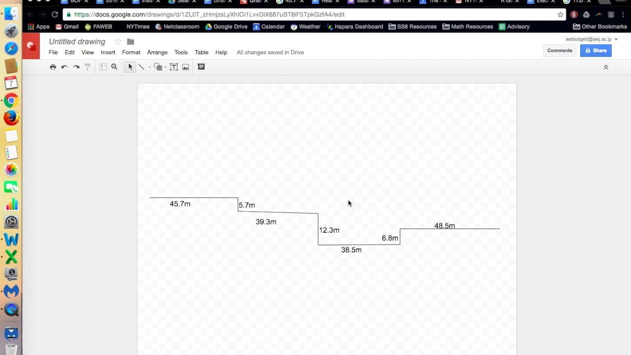 How to Make the scale for a map