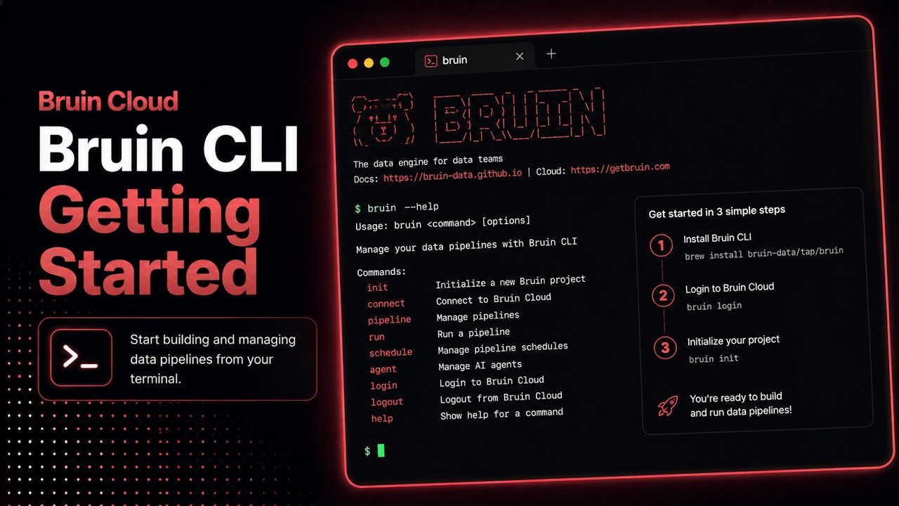 Bruin CLI - Getting Started