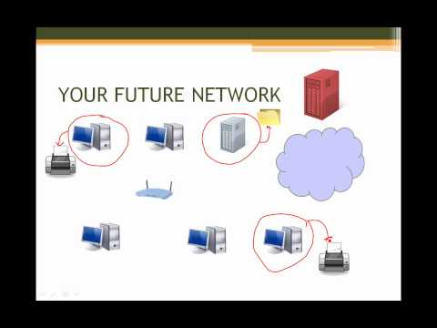 Do I need a domain controller in my business network