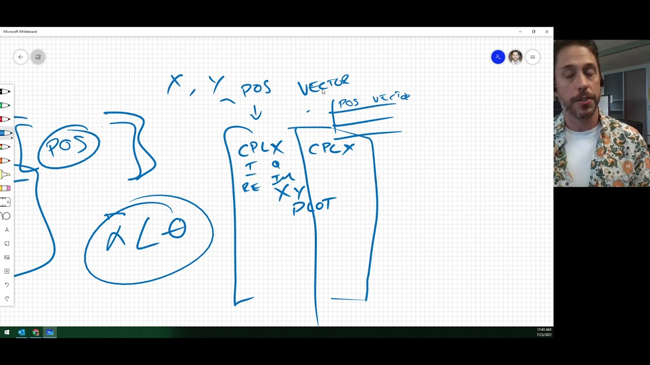 Drawing Vector Field Plots in LabVIEW