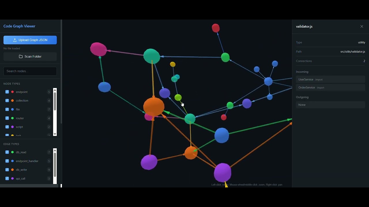 Visualize Your Code in 3D! Free Open Source Code Graph Viewer Tool
