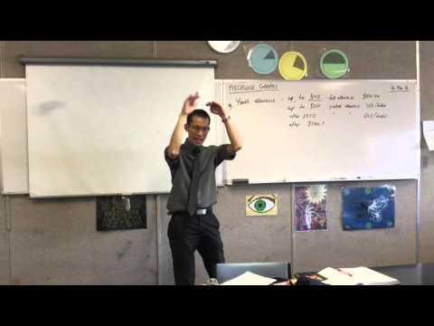 Piecewise Graphs (1 of 3: Using Piecewise Graphs to represent data)
