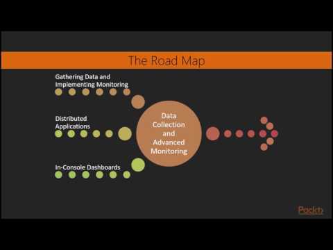 Learn Advanced System Center 2016 Operations Manager The Course Overview | packtpub com - Mind ...