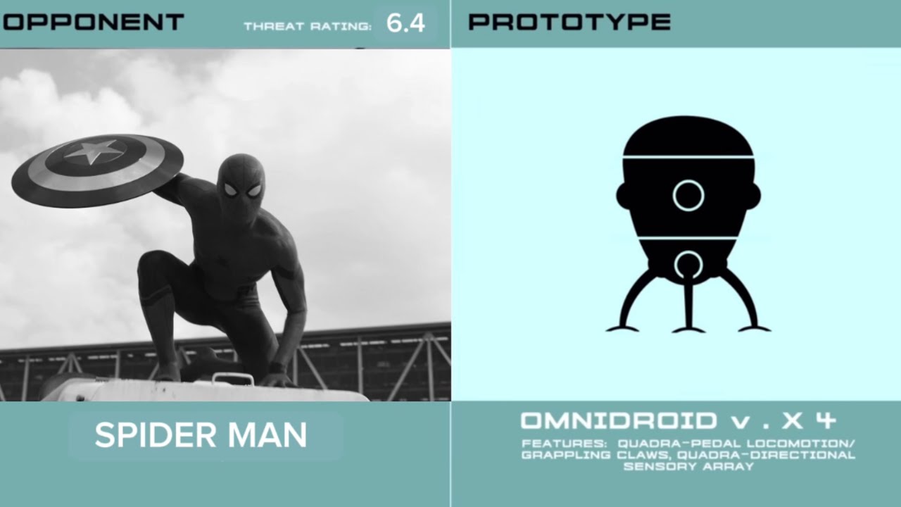 Project Kronos (Marvel Version)