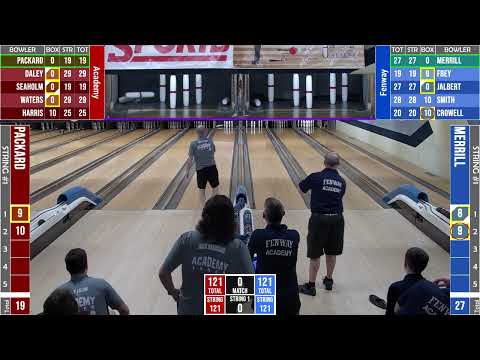 2024 ICC Men's Worlds - FINALS