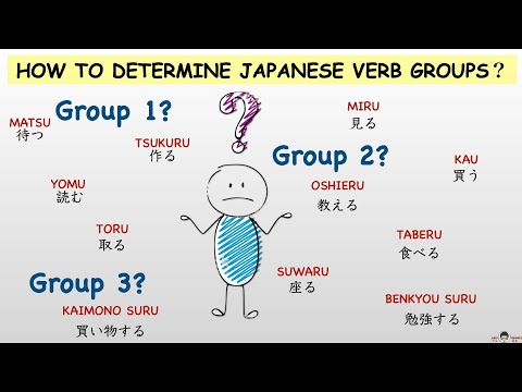 Japanese Verb Groups(in dictionary form) - JLPT N5