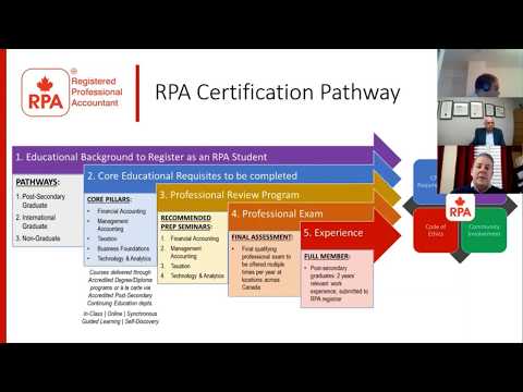 The pathway to RPA designation