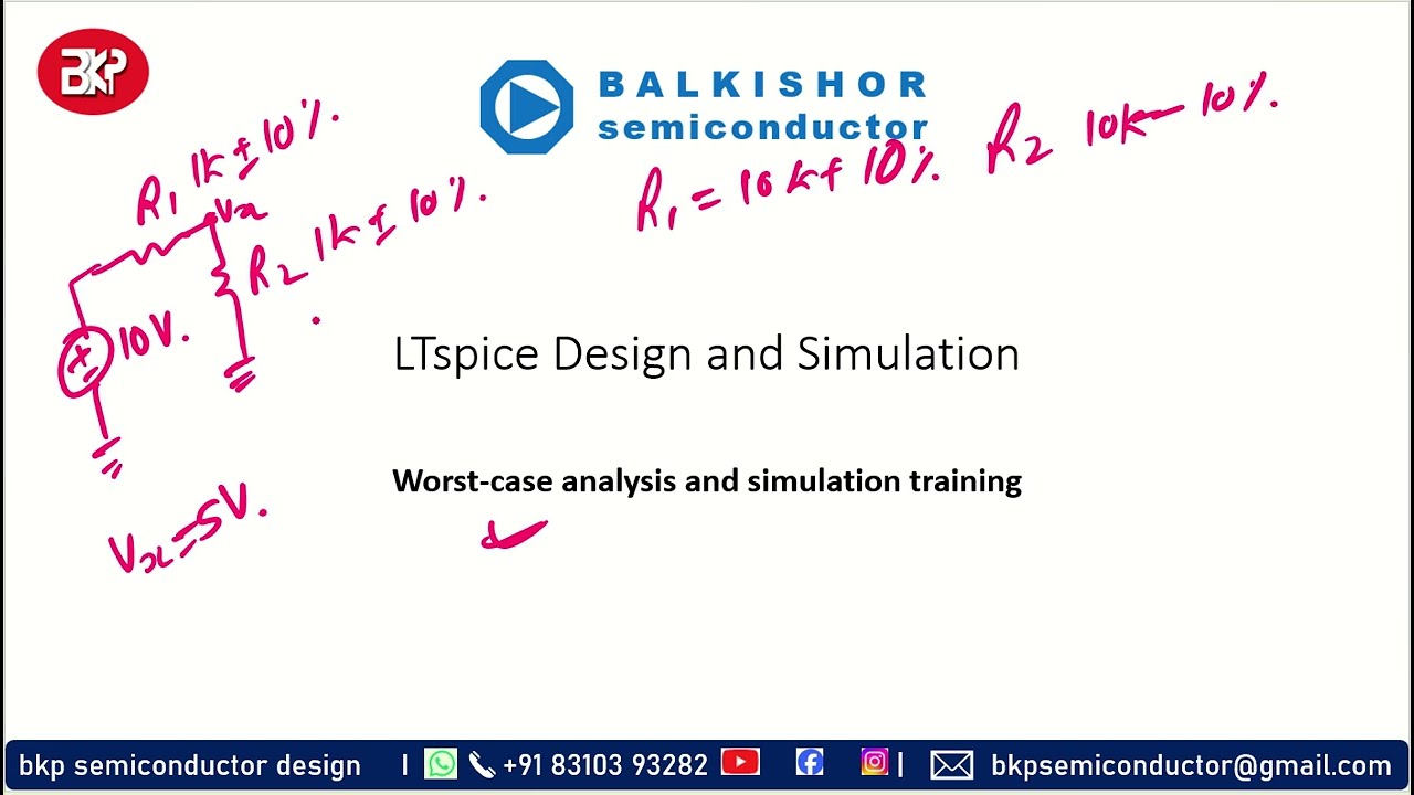 035 Worst case analysis simulation opamp amp1