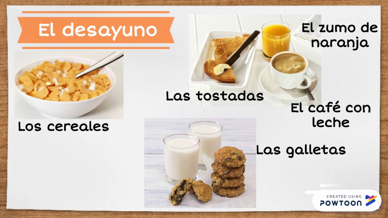 Los horarios de las comidas en España | Spanish Meal Times