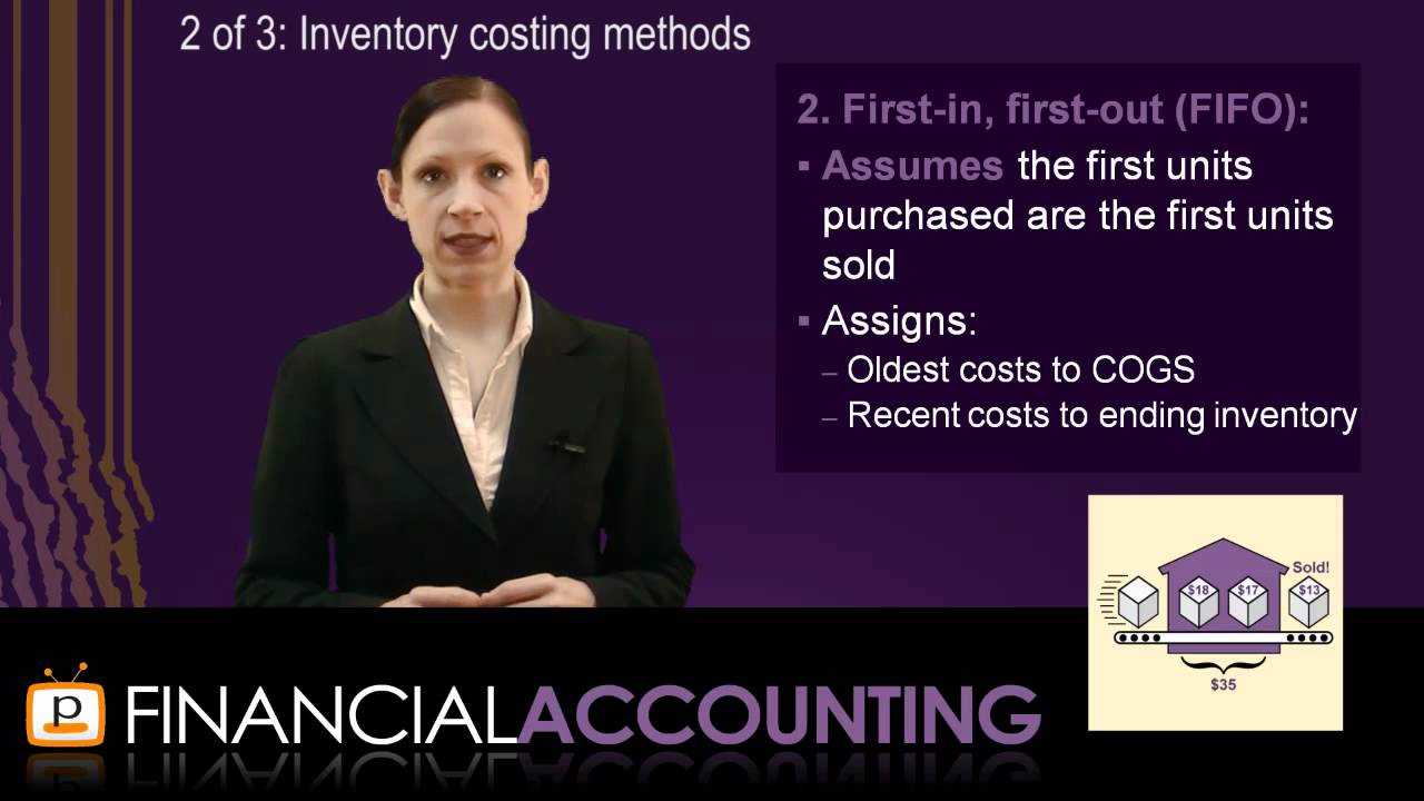 Financial Accounting - Chapter 6: Inventories