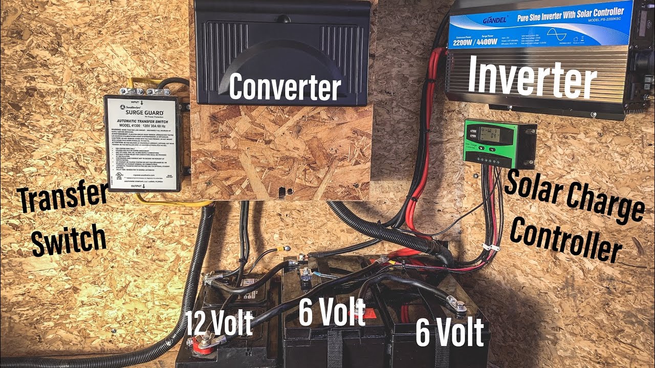 Electrical System - Enclosed Trailer Conversion - Everything from Amazon