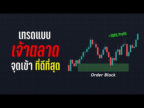 Order Block ทุกอย่างที่คุณควรรู้ คืออะไร? ทำกำไรอย่างไร? และแนวทางการเทรดให้ไม่ขาดทุน!! - ORC Crypto