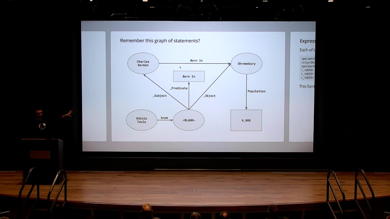 Graph Database Stories: Google and Netflix