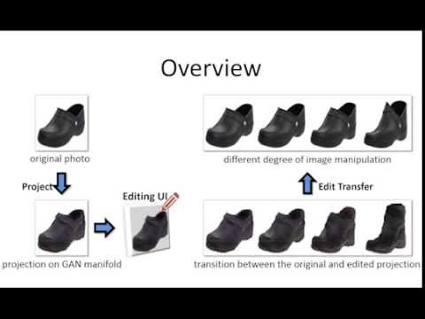 Generative Visual Manipulation on the Natural Image Manifold