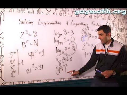 Algebra 2 – Logarithmic Functions, Equations, and Inequalities