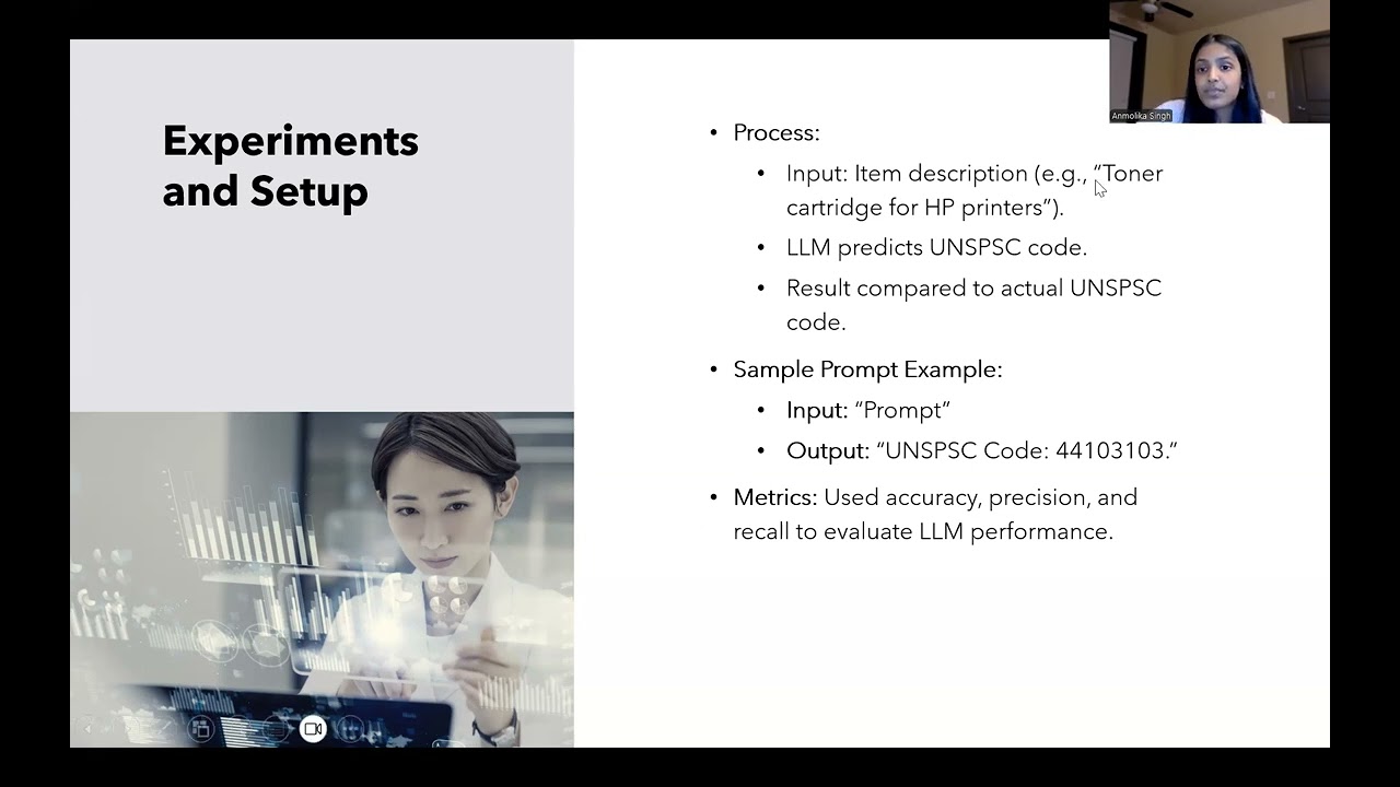 Leveraging Large Language Models For Optimized Item Categorization using UNSPSC Taxonomy