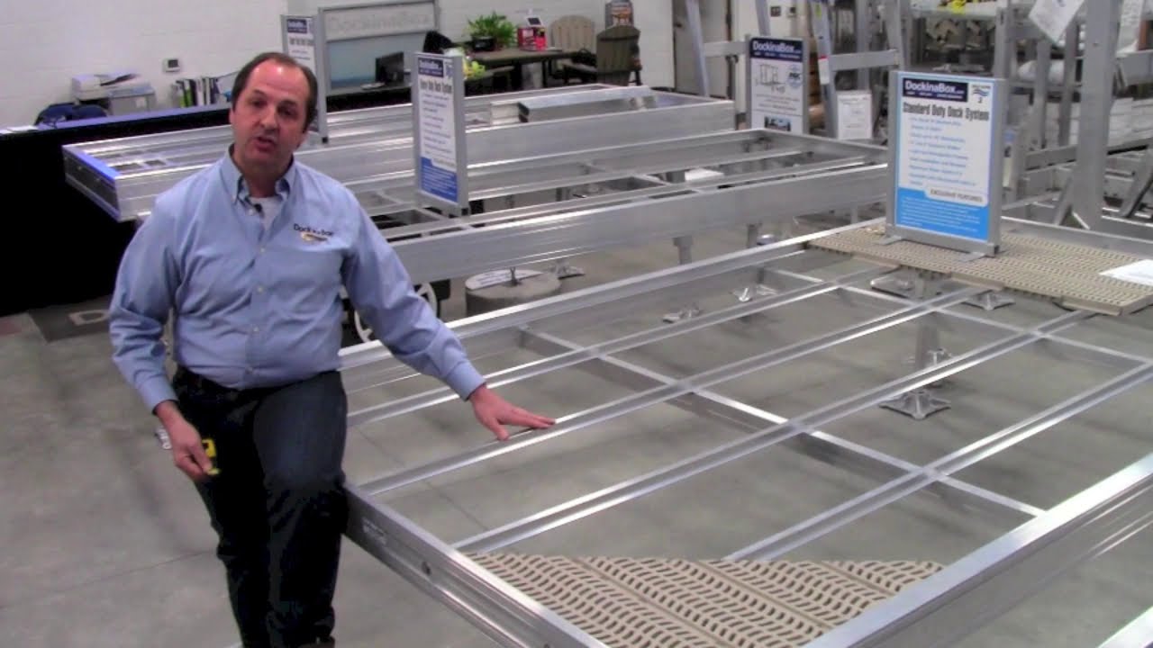 Dock Sizes – DockinaBox®