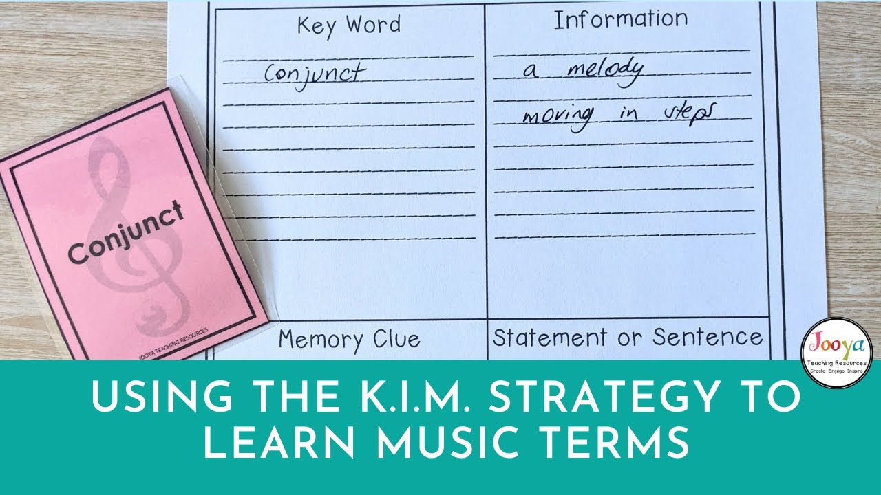 How to Use the K.I.M. Strategy to Learn Music Terms