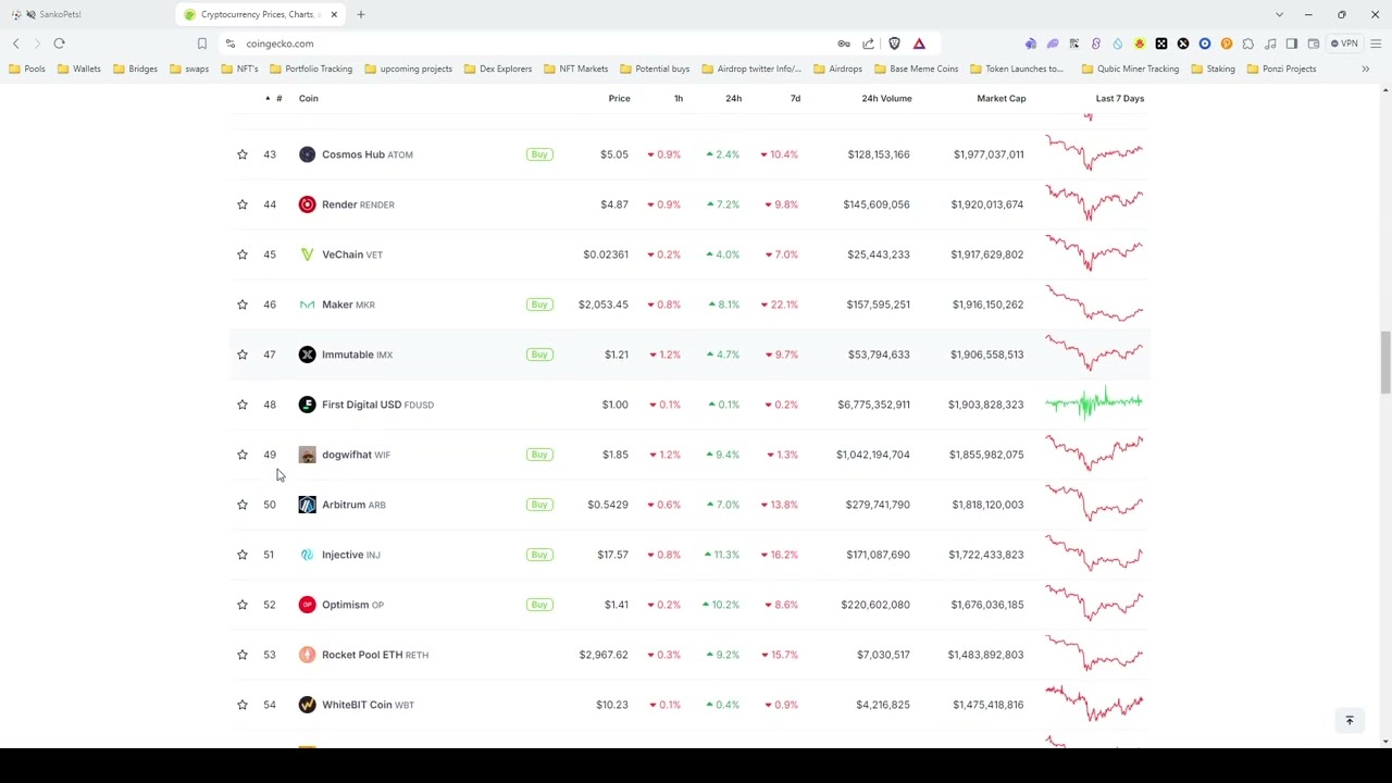 Part 2 of DMT crypto coin (Dream Machine Token) #Sankochain