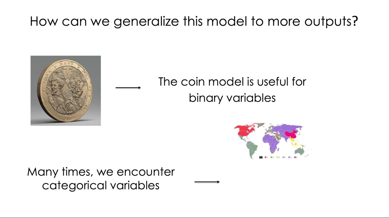 Tutorial 10: Bayesian Inference: Part 7