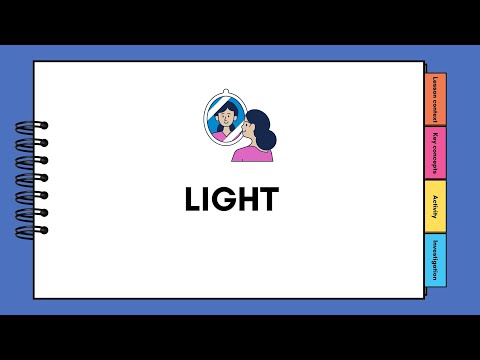 Quick Revision: Light Video Lecture - Science Class 8