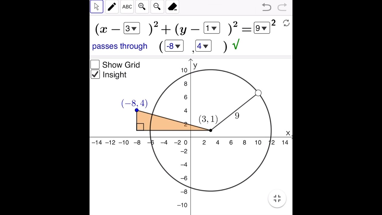 Open Middle Problem: Equations of Circles