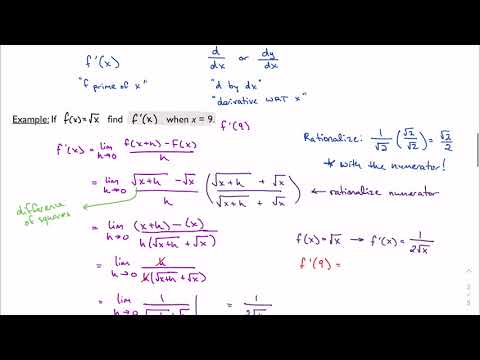 4.2, part 2: The limit definition of the derivative (IB Math AA HL 1)