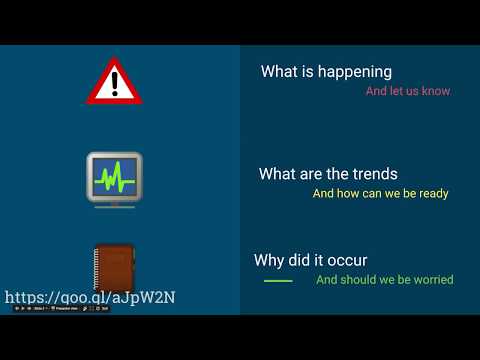 Monitoring your Systems using Open Source Tools