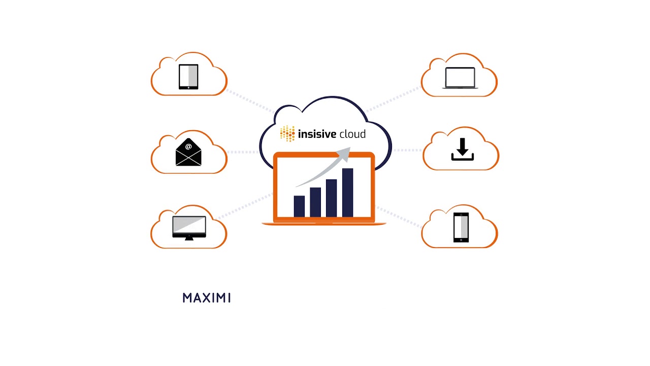 DOES YOUR BUSINESS STRUGGLE TO MAXIMIZE THE VALUE OF YOUR CLOUD?