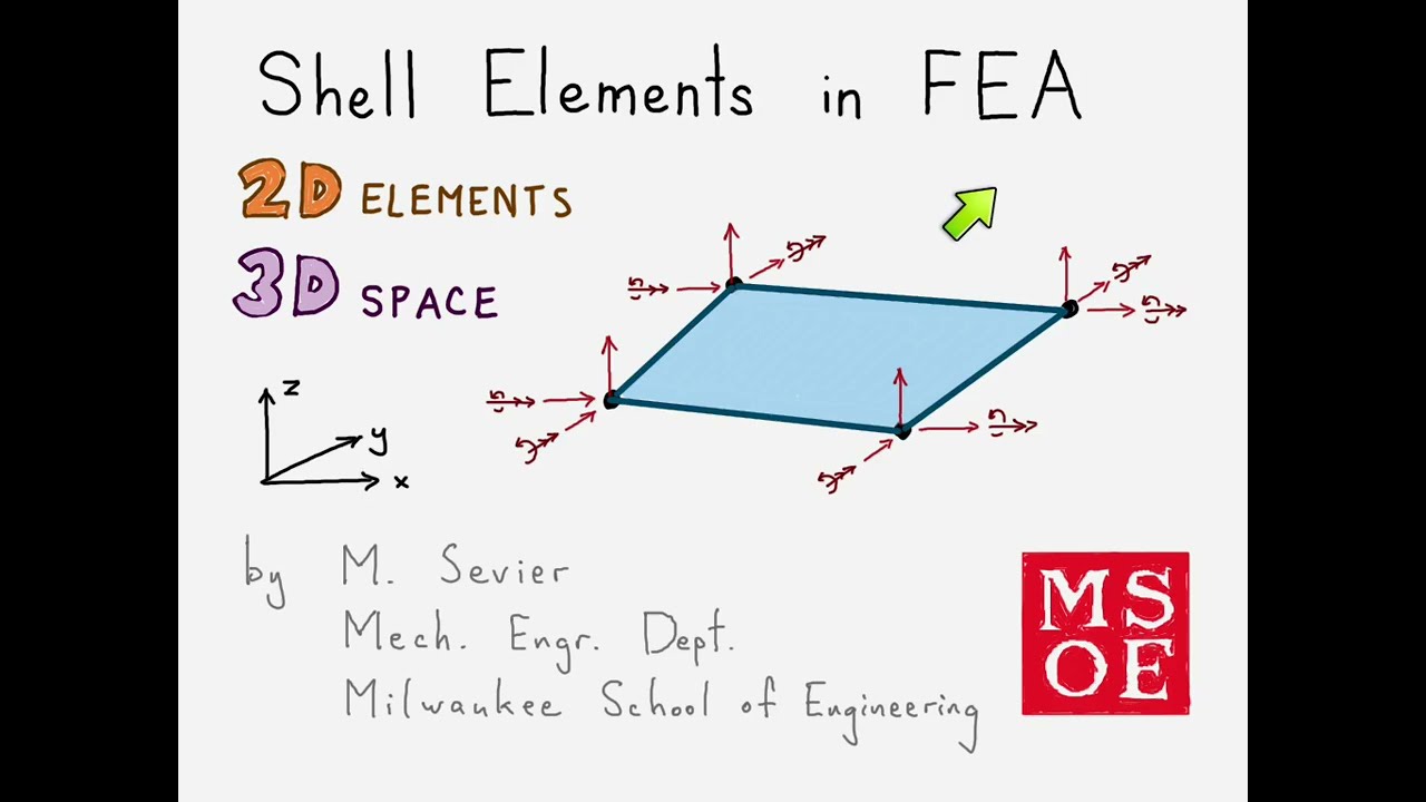 Introduction to shell elements in Finite Element Analysis (FEA)