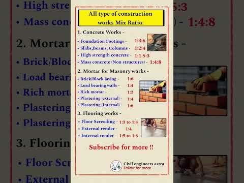 Basic knowledge of civil engineering || types of Construction work mix ratios || Civil Engineering |