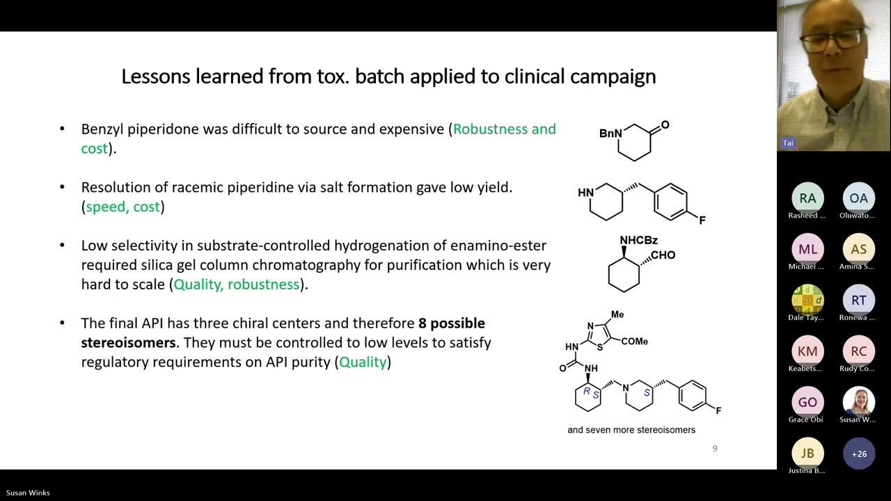Pharmaceutical process chemistry: introduction and some case studies.