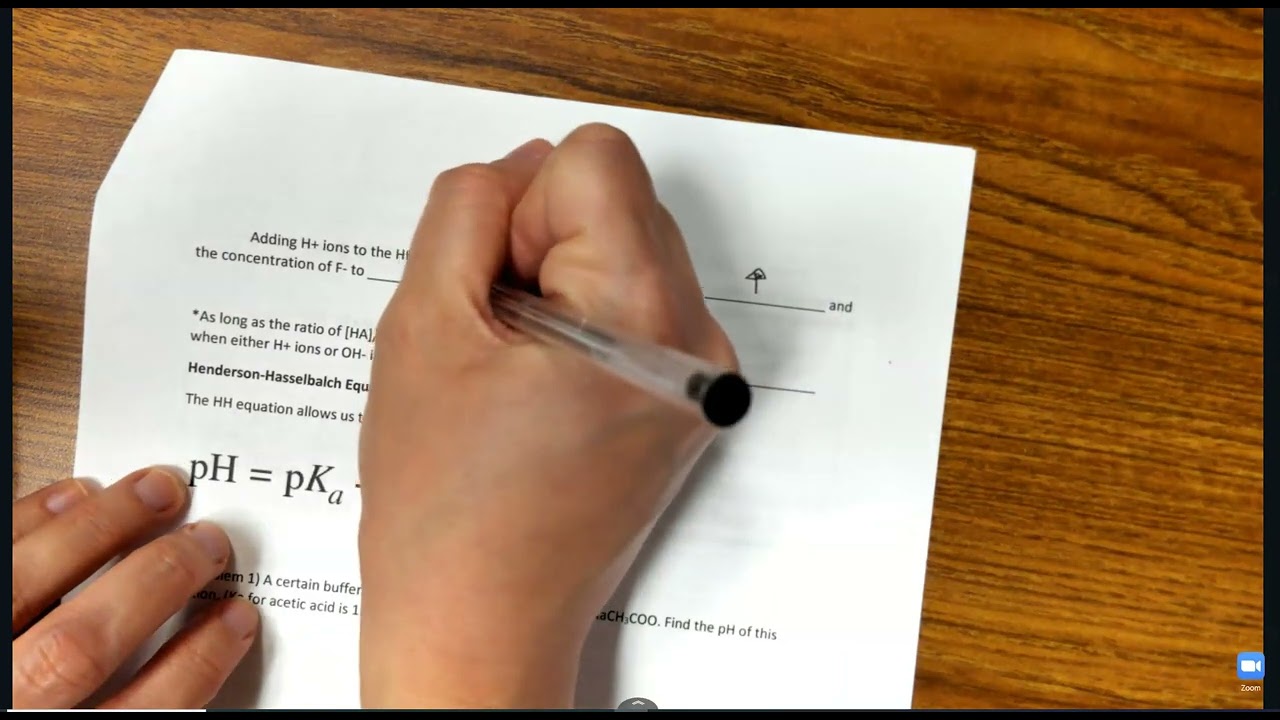 Buffer Solutions Notes