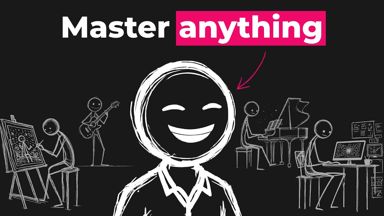 Mastering the Art of Learning: Effective Strategies to Learn Anything Faster | Galaxy.ai