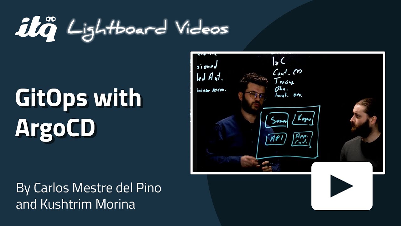 GitOps with ArgoCD | Lightboard video