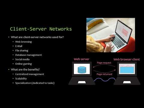 ITS Networking Prep 1.1 - Define Network Concepts