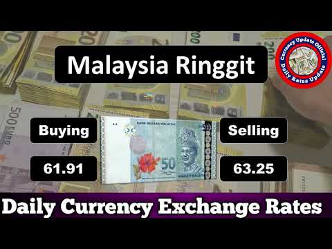 Currency Rate In Pakistan Today | USD to PKR | Dollar rate today In Pakistan | 1 GBP To pkr Today